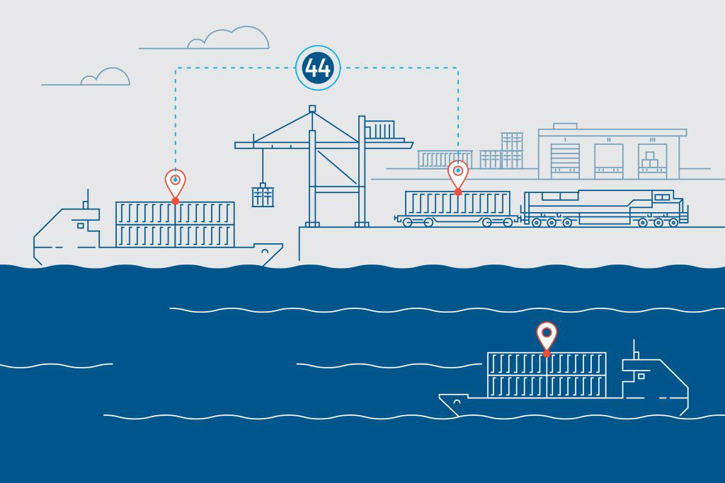 Ocean Visibility: Connecting the Dots in a Single Source of Truth | project44