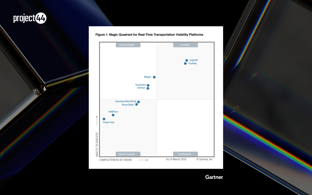 project44 Positioned Highest in Ability to Execute and Furthest Right on Completeness of Vision ...