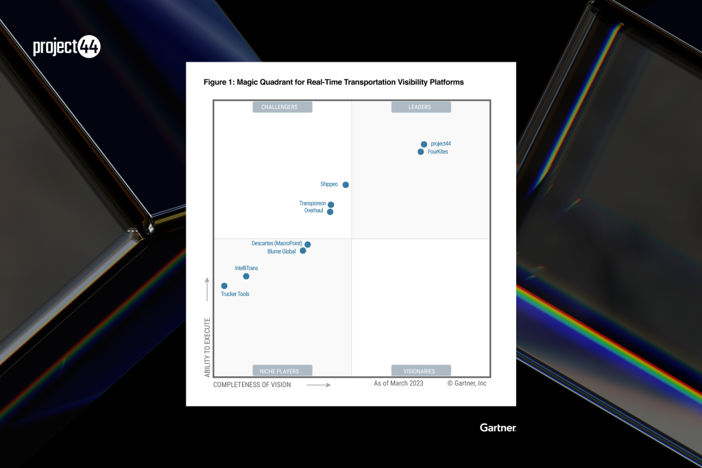 project44 Named the Leader by Gartner for the Third Year in Row | project44