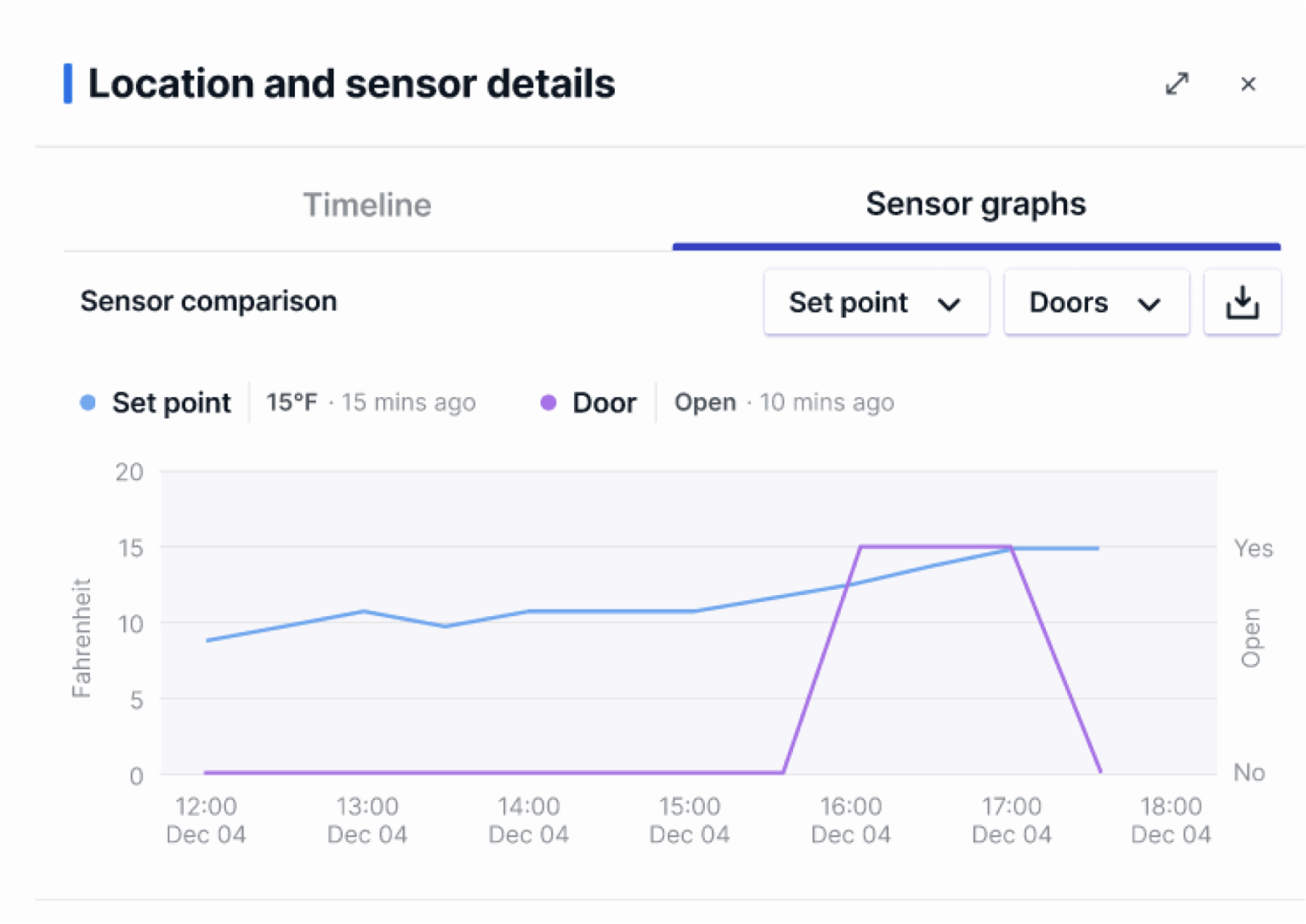プラットフォーム | project44